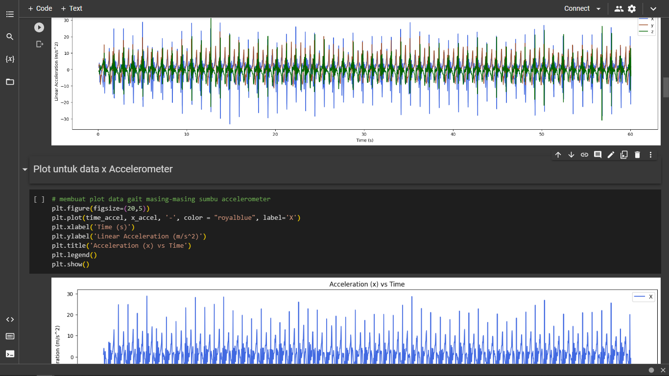 Portfolio || Naufal Adrian Hidayat